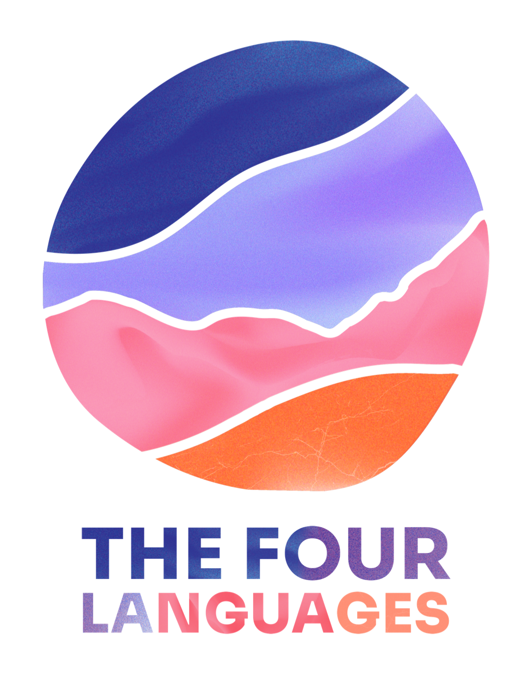 The Four Languages - Growth Practices